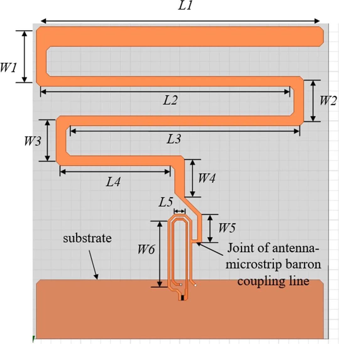 RFID sensors and LoRa technology 1