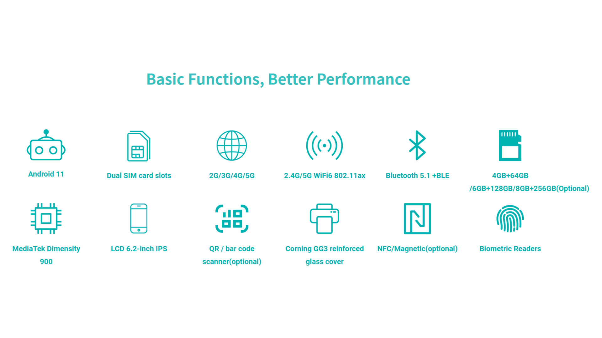 5G Android handheld scanner kp26