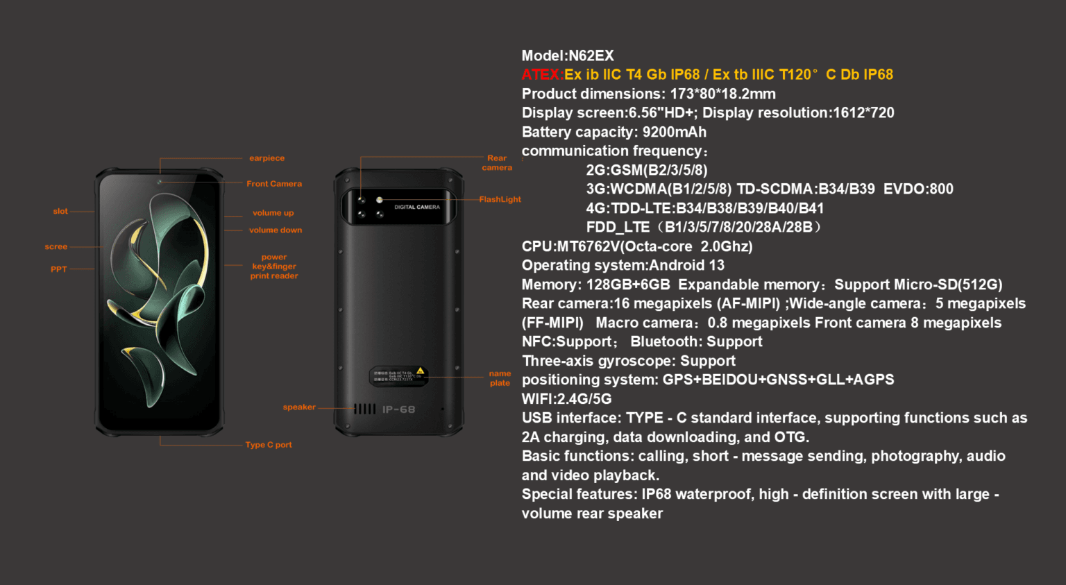 Application Introduction of Polaris Explosion-Proof Mobile Phones in ...
