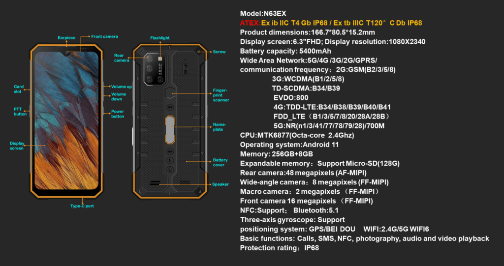 ATEX Explosion Proof 5G Cell Phone N63EX